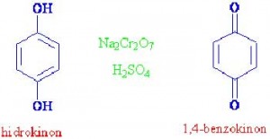 Kinon Nedir - Nedir ve Nasıl